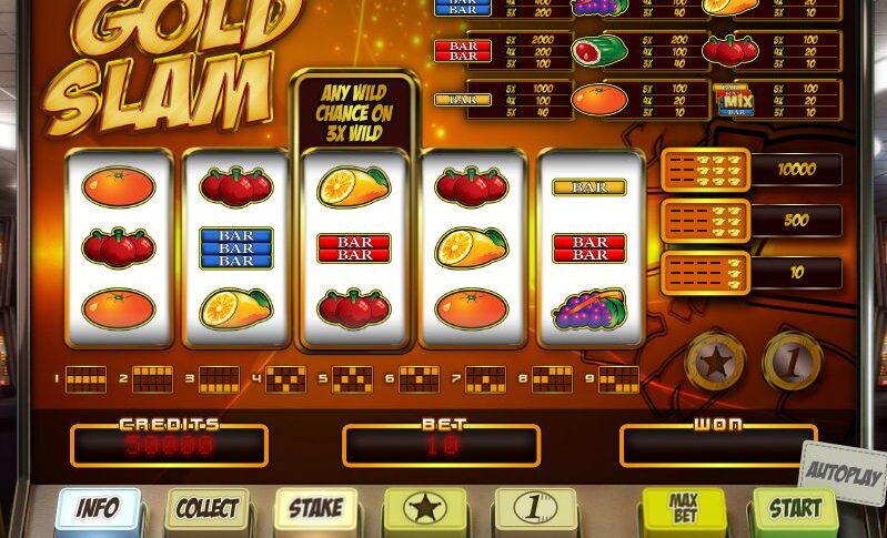 Top reasons why you are still losing in slot machine activity ...